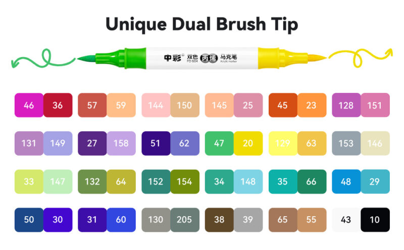 Lightwish Acrylic Markers Review - Dual Brush Tip 48 Color Set